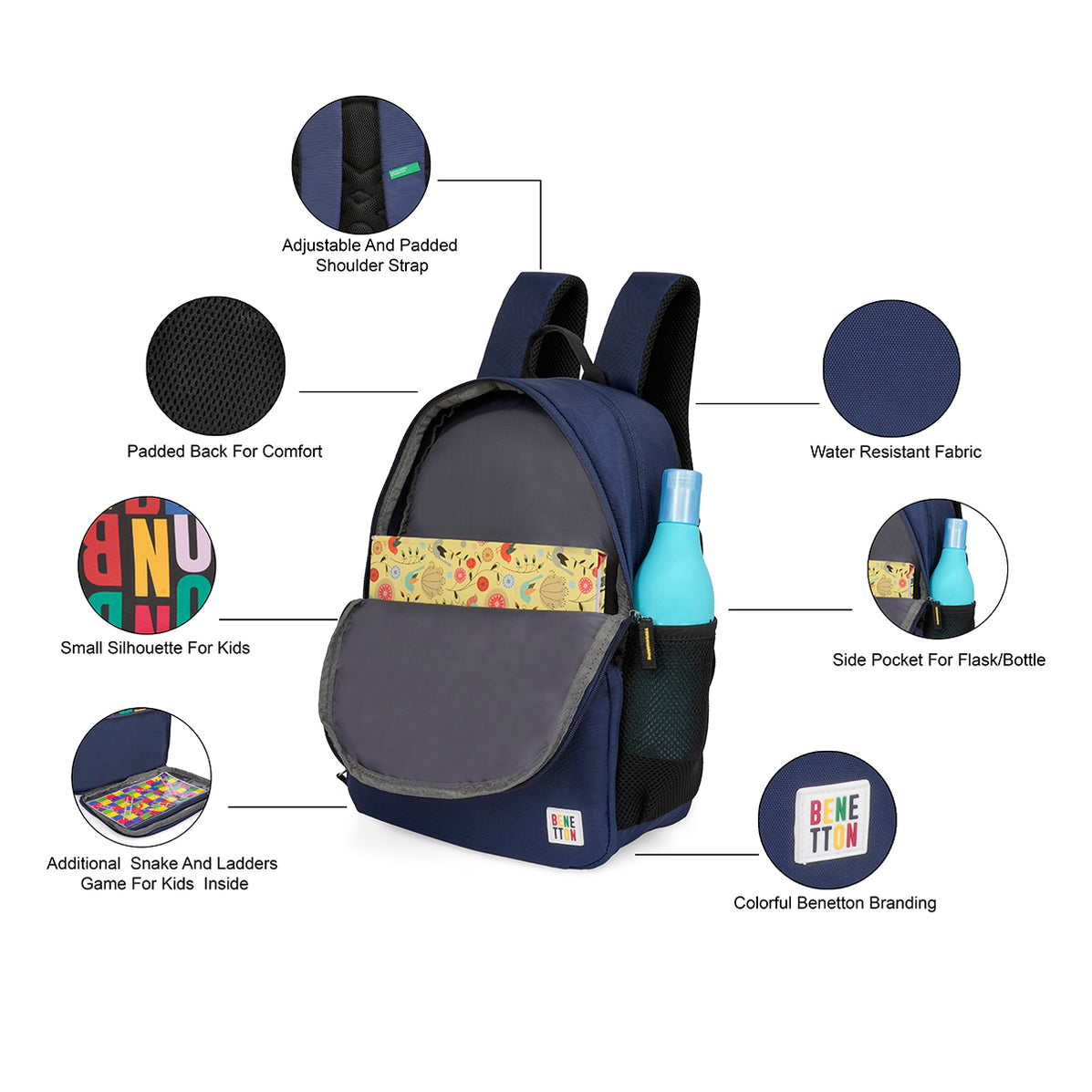 United Colors of Benetton Breeze Back to School Backpack — BAGLINE