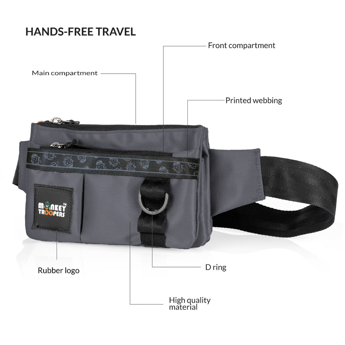 Monkey Troopers Pockit Travel Fanny — BAGLINE